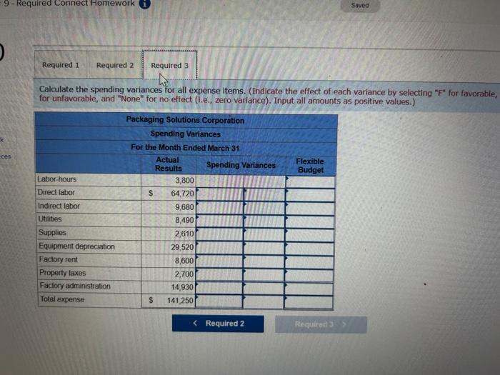 Exercise 9-13 (Algo) Direct Materials and Direct | Chegg.com