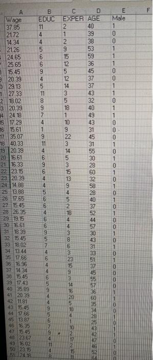 Using the Lottery data from Chapter 9 Data Sets | Chegg.com