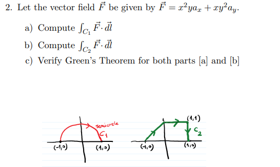 Solved Let the vector field vec(F) ﻿be given by | Chegg.com