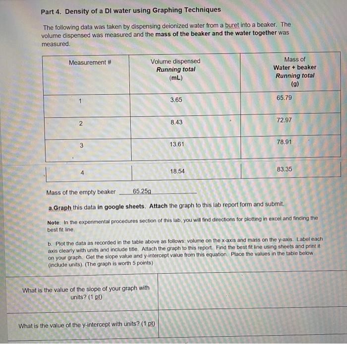 Solved Part 4. Density of a DI water using Graphing | Chegg.com