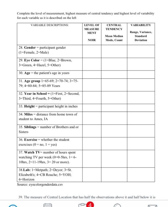 Solved MENT Mean Median Complete the level of measurement, | Chegg.com