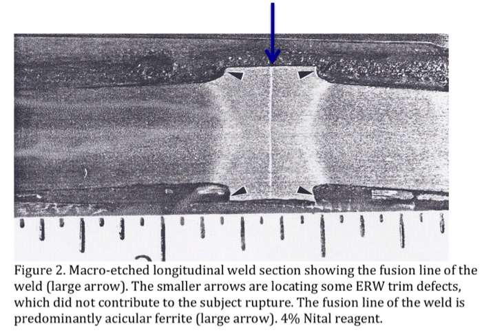 ידידיייןייןיי Figure 2. Macro-etched longitudinal | Chegg.com