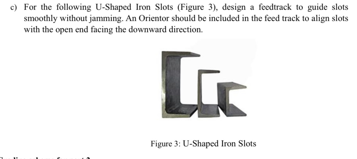 Solved c) ﻿For the following U-Shaped Iron Slots (Figure 3), | Chegg.com