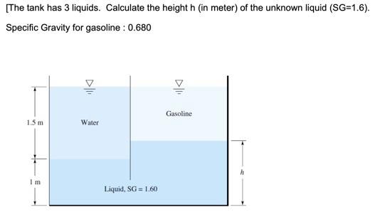 Solved The tank has 3 liquids. Calculate the height h (in | Chegg.com