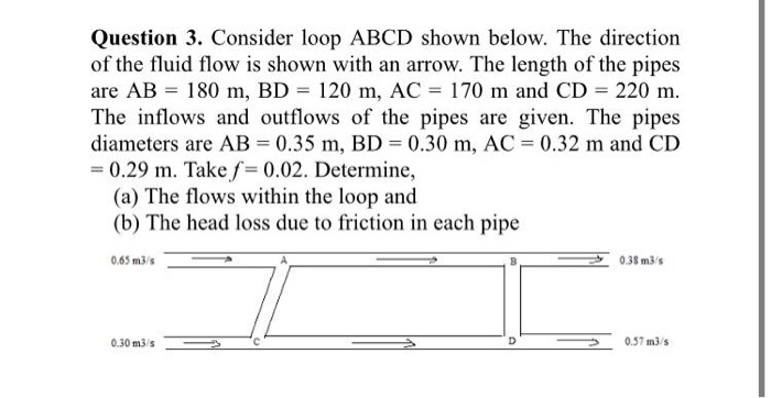 Solved Question 3. Consider loop ABCD shown below. The | Chegg.com