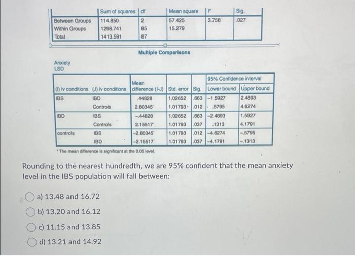 Solved Multiple Comparisons Ariety Rounding to the nearest | Chegg.com