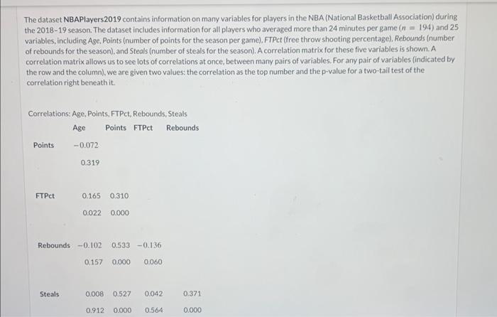 Solved Computer output for fitting a simple linear model is | Chegg.com