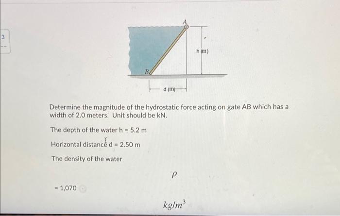 Solved n (m) Determine the magnitude of the hydrostatic | Chegg.com
