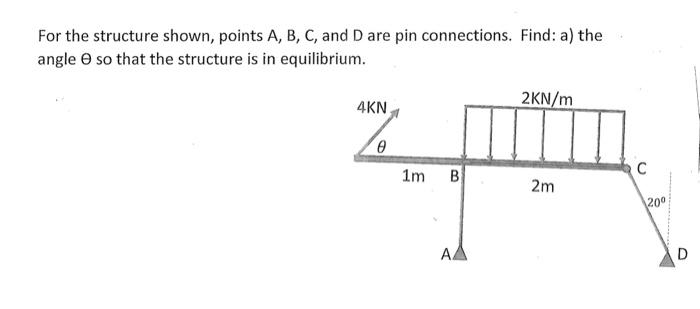 Solved For the structure shown, points A, B, C, and D are | Chegg.com