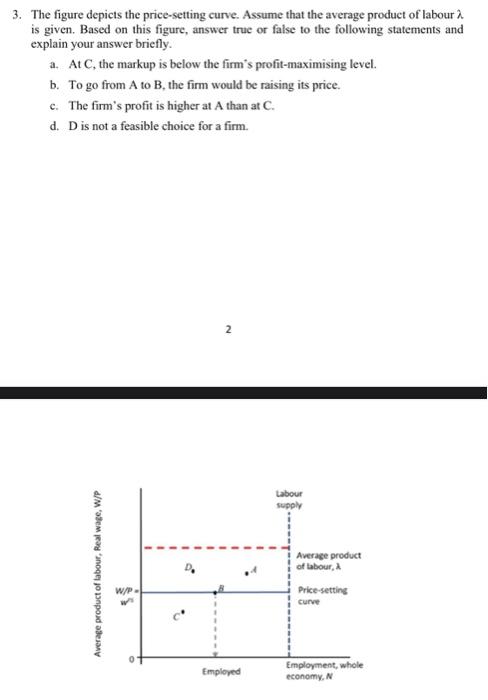 Solved 3. The figure depicts the price-setting curve. Assume | Chegg.com