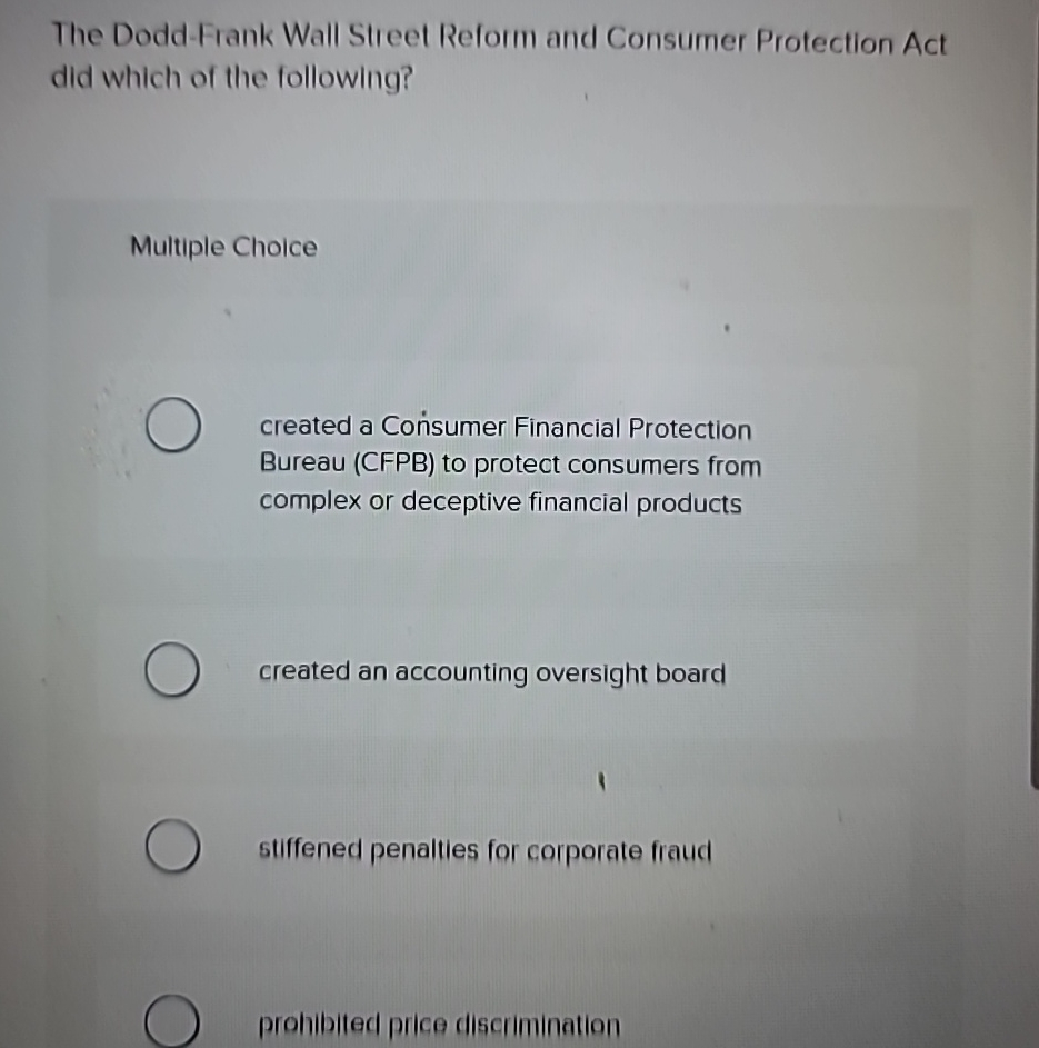 Solved The Dodd-Frank Wall Street Reform and Consumer | Chegg.com