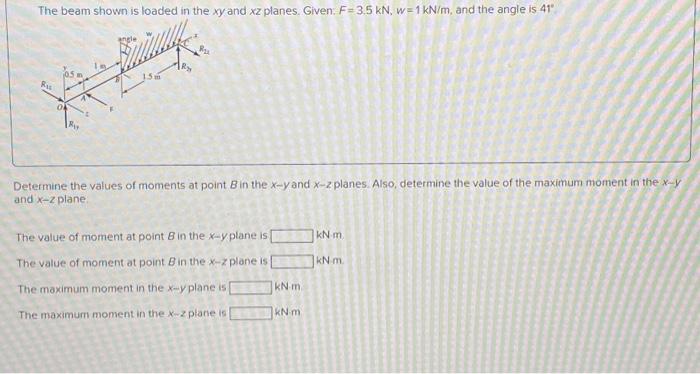 Solved The beam shown is loaded in the xy and xz planes. | Chegg.com
