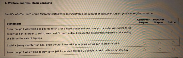 Solved 1. Welfare analysis: Basic concepts Identify whether | Chegg.com
