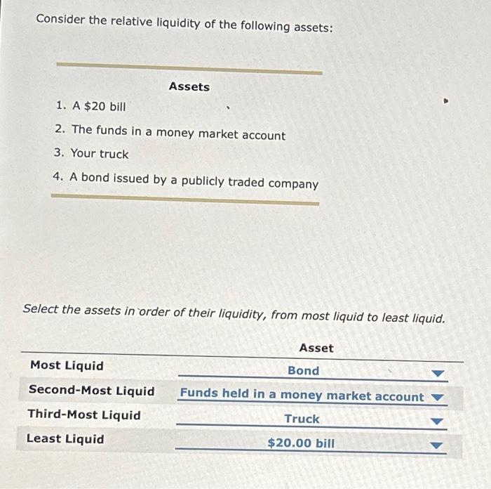 Solved Consider the relative liquidity of the following | Chegg.com