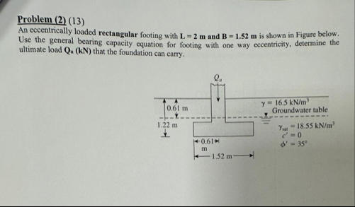Solved Problem (2) (13)An eccentrically loaded rectangular | Chegg.com