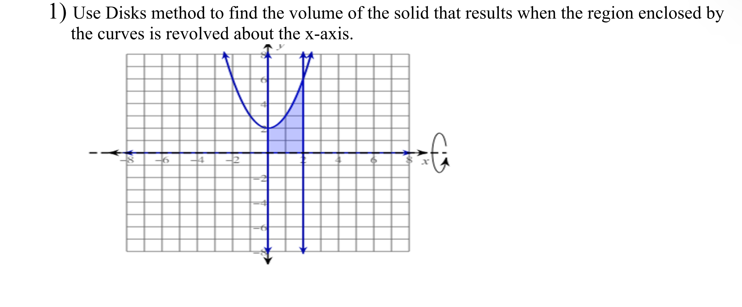Solved Use Disks method to find the volume of the solid that | Chegg.com