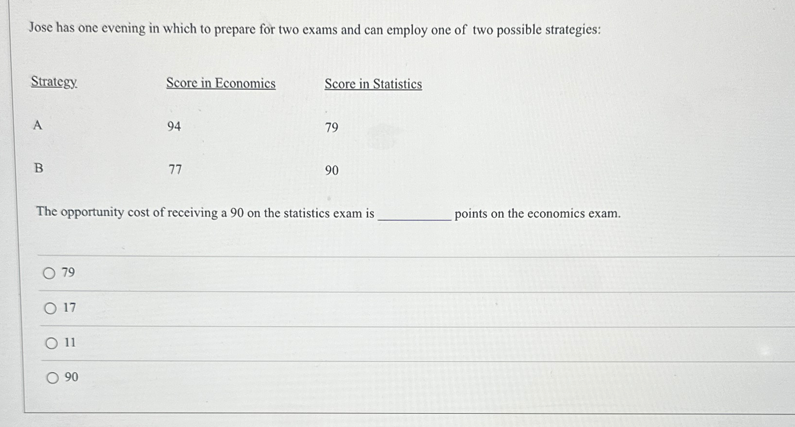 Solved Jose has one evening in which to prepare for two | Chegg.com