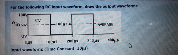 Solved For the following RC input waveform, draw the output | Chegg.com
