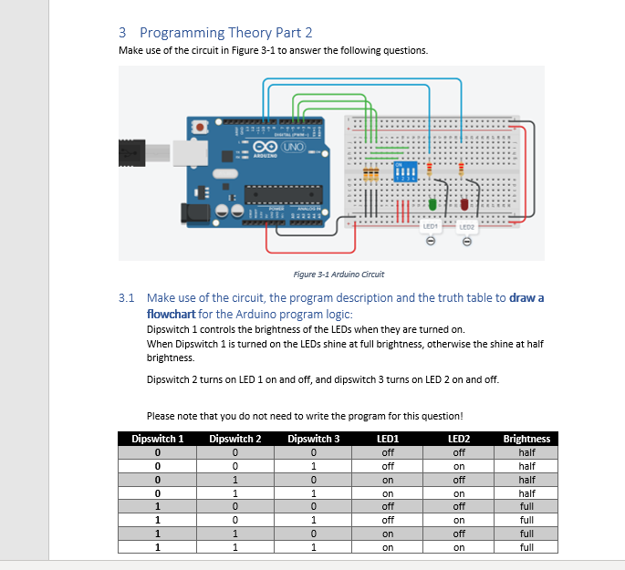 Solved 3 Programming Theory Part 2 Make use of the circuit | Chegg.com