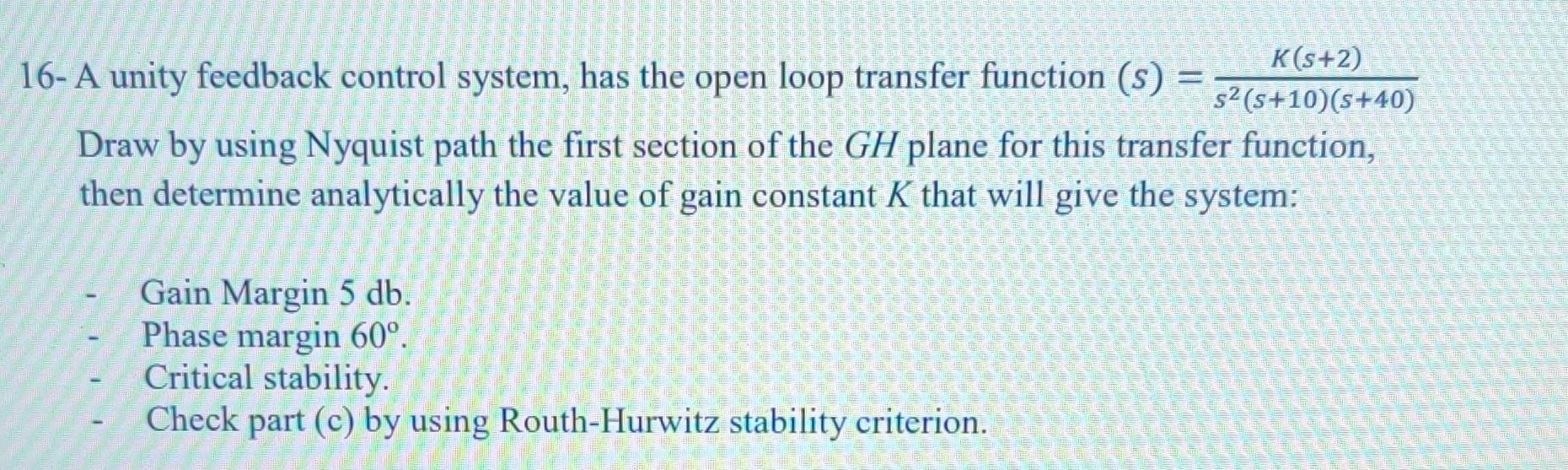 Solved 16- A unity feedback control system, has the open | Chegg.com