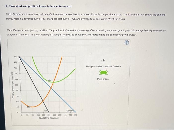 Solved 5. How short-run profit or losses induce entry or | Chegg.com