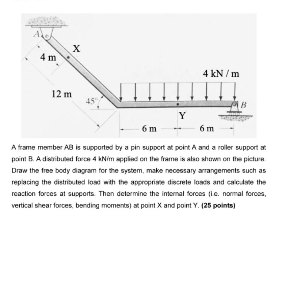 Solved A frame member AB is supported by a pin support at | Chegg.com