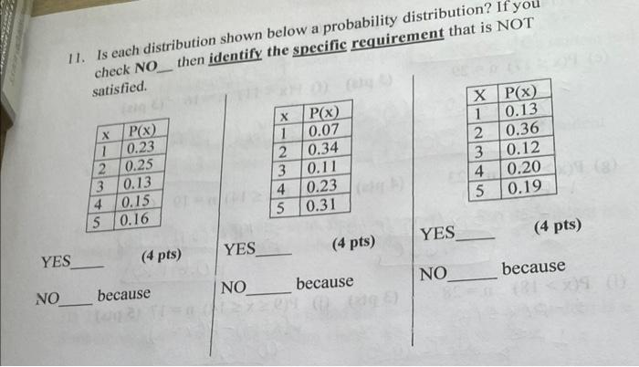 Solved 11. Is each distribution shown below a probability | Chegg.com