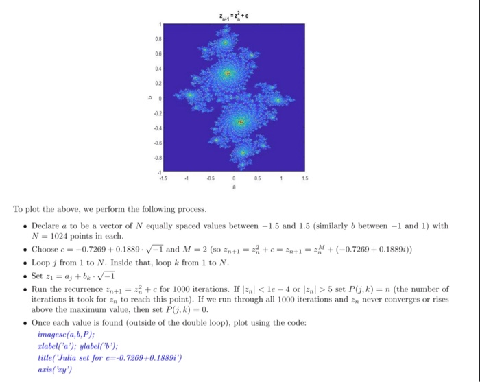 N = 1024 points in each. • Choose c = -0.7269 | Chegg.com