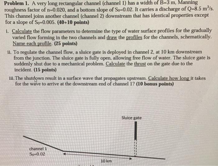 Solved Problem 1. A very long rectangular channel (channel | Chegg.com