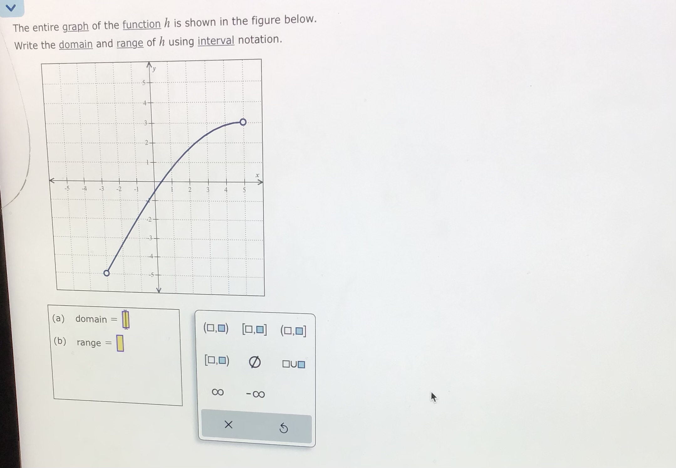 The entire graph of the function h ﻿is shown in the | Chegg.com