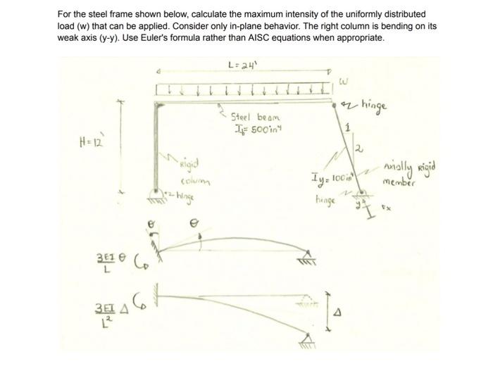 Solved For the steel frame shown below, calculate the | Chegg.com