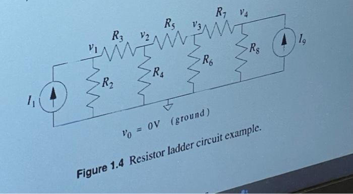 Solved Figure 1.4 Resistor ladder circuit | Chegg.com