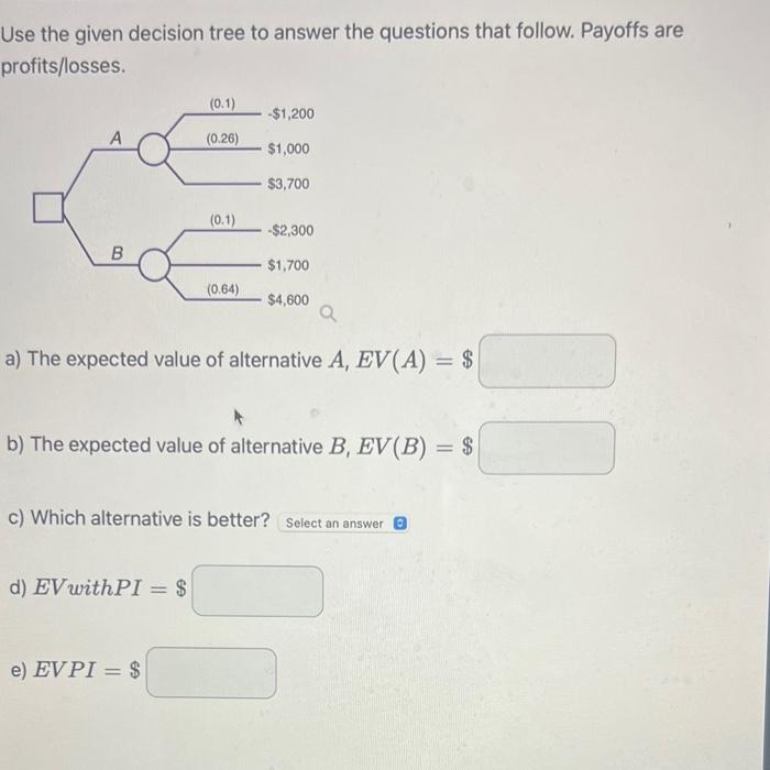 Solved Use the payoff table below to answer the questions | Chegg.com