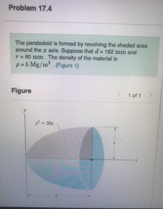 Solved Problem 17.4 The paraboloid is formed by revolving | Chegg.com