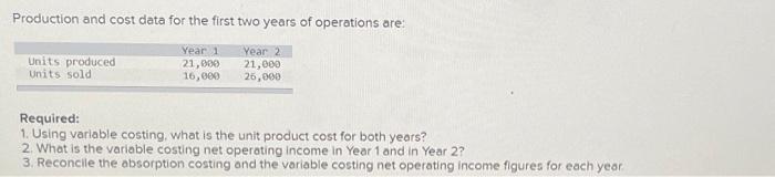 Solved Problem 6-19 (Algo) Variable Costing Income | Chegg.com