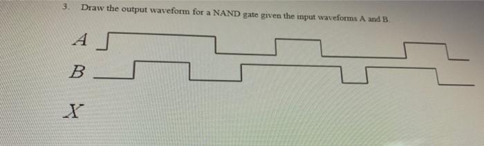 Solved 3 Draw the output waveform for a NAND gate given the | Chegg.com