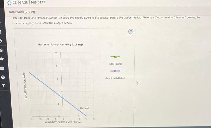 Solved 3. Effects of a government budget deficit Consider a | Chegg.com