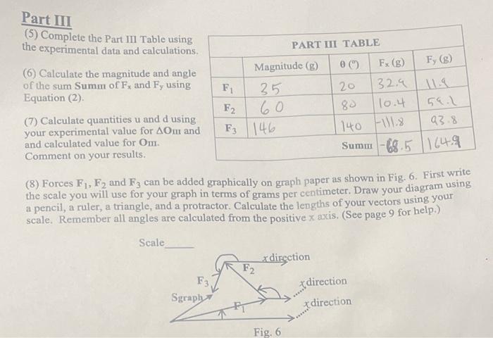 Solved (6) Calculate the magnitude and angle of the sum Summ | Chegg.com
