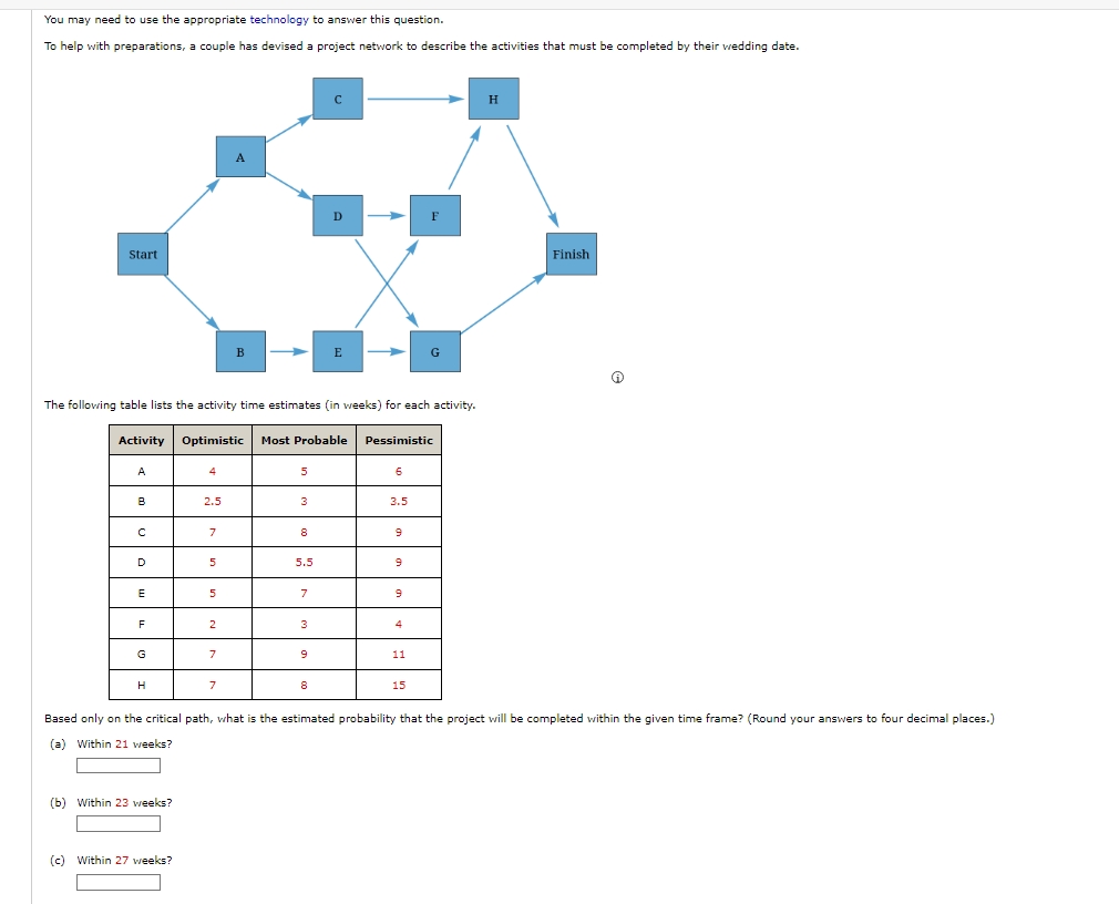 Solved To help with preparations, a couple has devised a | Chegg.com