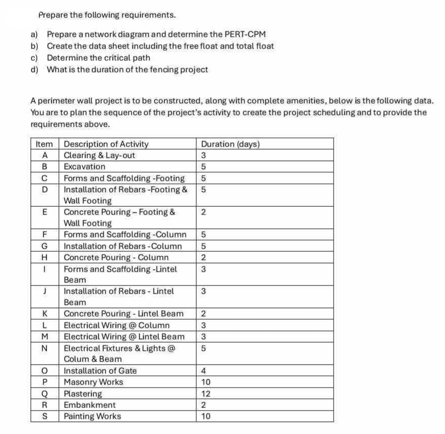 [Solved]: Prepare the following requirements. a) Prepare a