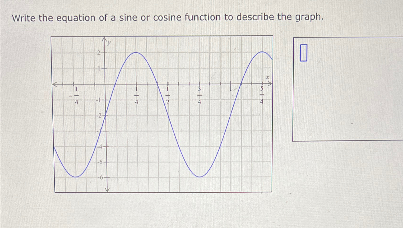 Solved Write the equation of a sine or cosine function to | Chegg.com