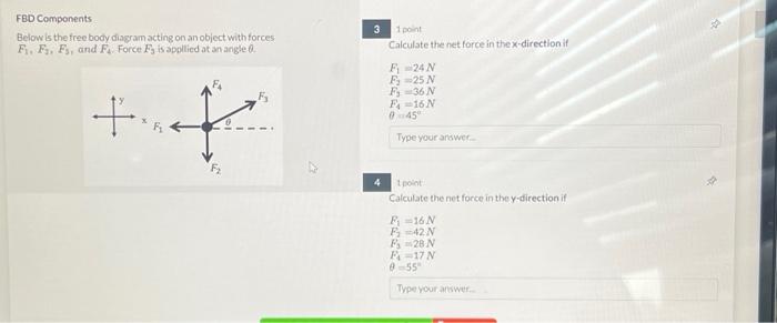 Solved FBD Components Below is the free body diagram acting | Chegg.com