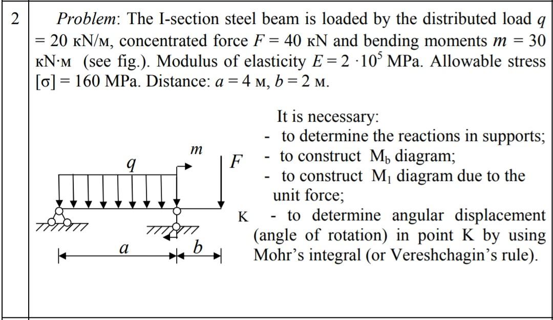 Solved 2 Problem: The I-section steel beam is loaded by the | Chegg.com
