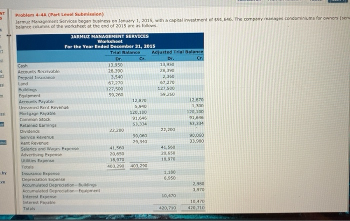 Solved Problem 4-4A (Part Level Submission) Jarmuz | Chegg.com