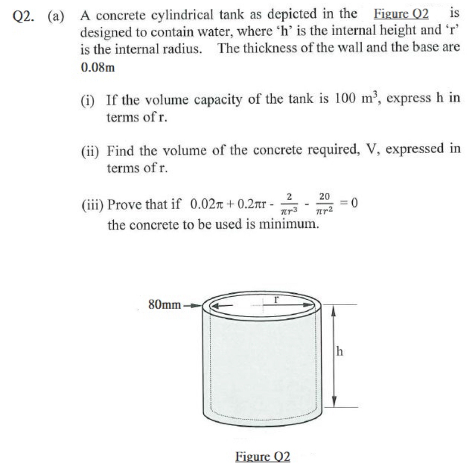 Solved Q2. (a) ﻿A concrete cylindrical tank as depicted in | Chegg.com
