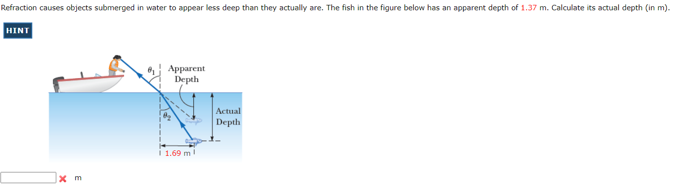 Solved Refraction causes objects submerged in water to | Chegg.com