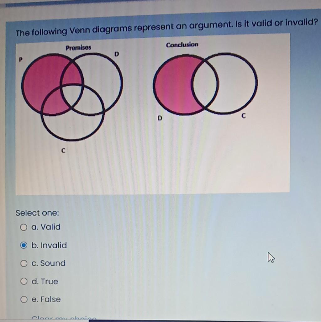 Solved The following Venn diagrams represent an argument. Is | Chegg.com