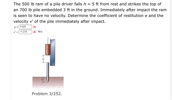 Solved The 500 lb ram of a pile driver falls h = 5 ft from | Chegg.com
