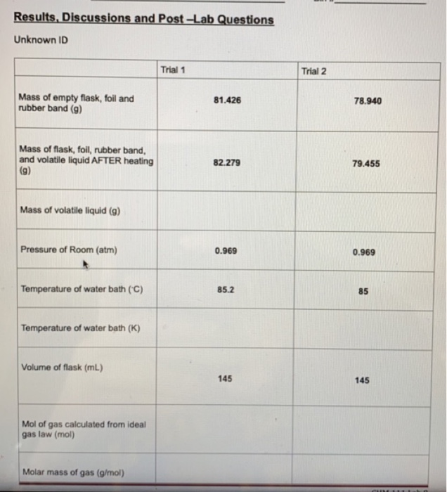 Solved Pre-Lab Questions • Note - This pre-lab must be | Chegg.com