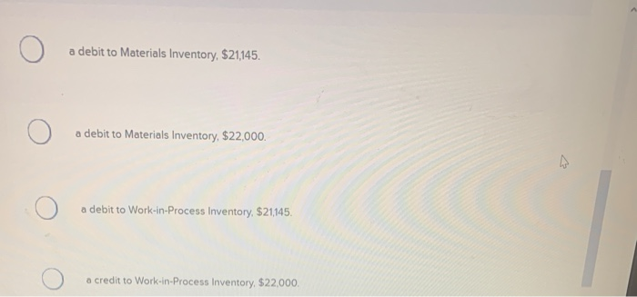 Solved The journal entry to record the issuance of direct | Chegg.com